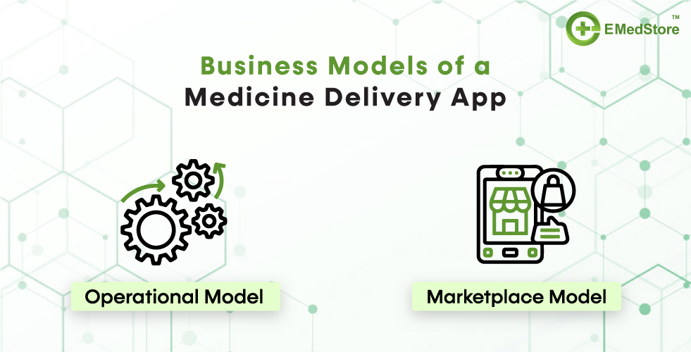 All You Need to Know About Online Pharmacies | EMedStore Blog