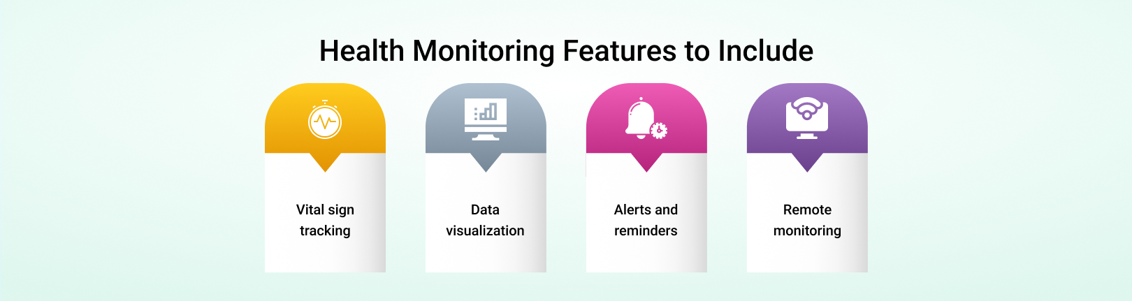 Top Essential Features Every Clinic App and Website Should Include for ...